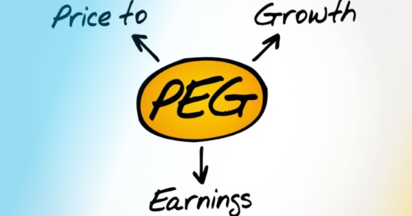 PEG ratio explained: How is it used to assess a stock?